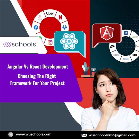 wuschools on linkedin angular react webdevelopment