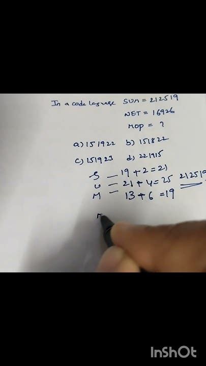 Coding And Decoding Trick In Reasoning Codingdecodingshortcuts