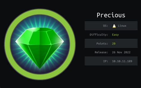 precious hackthebox nehal zaman