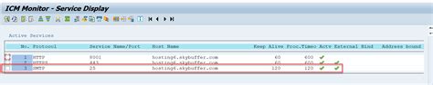 Outgoing Email Configuration In ABAP Systems For N SAP Community