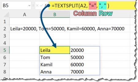 How To Use The Excel TEXTSPLIT Function Xelplus Leila Gharani