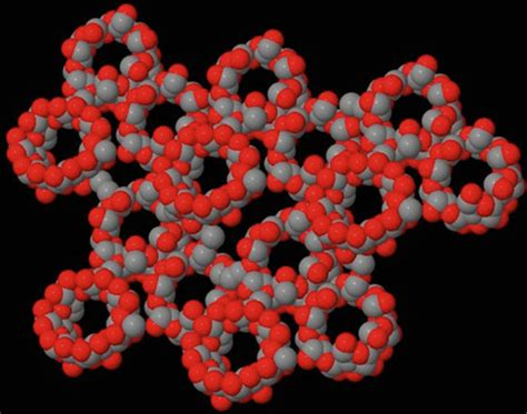 Molecular Structure Of Cyclodextrin Carbonate Nps Reproduced With Download Scientific Diagram