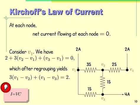 Ppt Iterative Methods And Combinatorial Preconditioners Powerpoint Presentation Id5734562