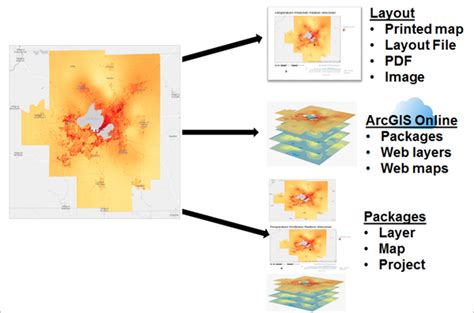 Analyze Urban Heat Using Kriging Documentation