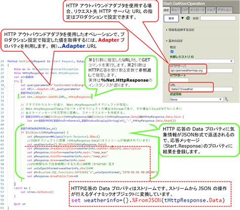 はじめてのInterSystems IRISInteroperability相互運用性コンポーネントの作成ビジネスオペレーション