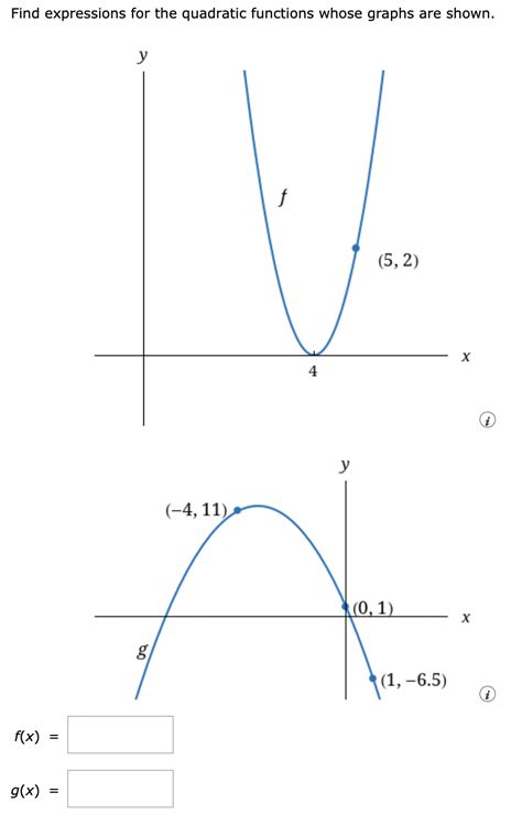 Solved Find Expressions For The Quadratic Functions Whose Chegg
