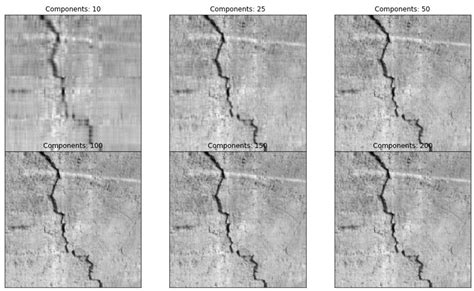 Concrete Bridge Crack Image Classification Using Histograms Of Oriented