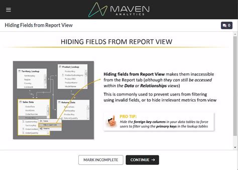Cem Ivegen On Linkedin Mavenanalytics Learningdata Learningdataanalytics