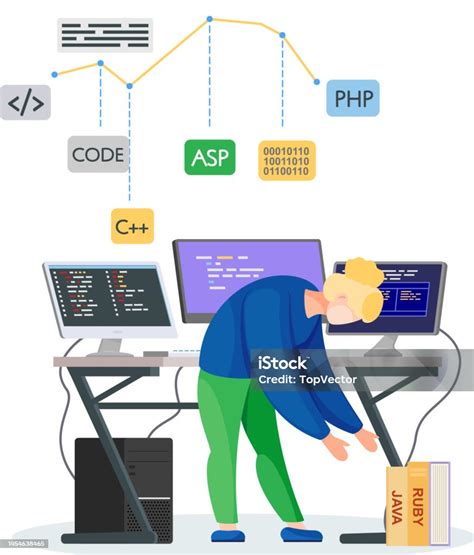 Teknik Dan Pengkodean Programmer Programmer Bekerja Pada Pengembangan Web Pada Komputer