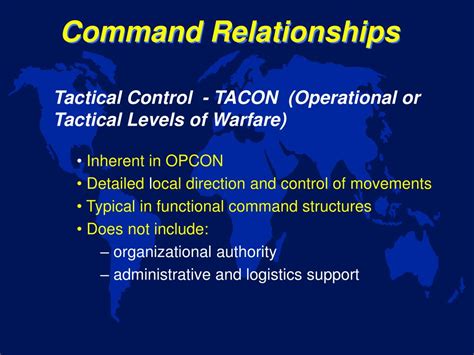 Ppt Joint And Combined Command And Control The U S Perspective Joint Pub 5 00 2 Joint Pub 3