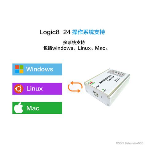 逻辑分析仪如何使用？和示波器有什么不一样逻辑分析仪和示波器 Csdn博客