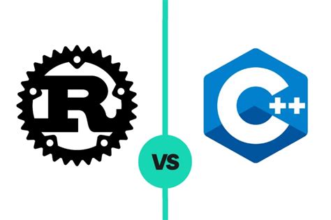 15 Best Blockchain Programming Language For Smart Contracts And Dapps