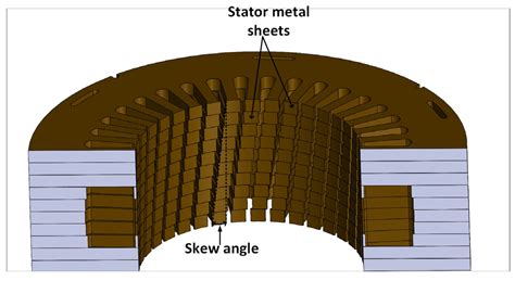 Research On Innovative Hybrid Excited Synchronous Machine
