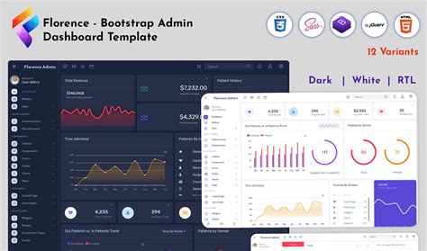 Admin Panel Dashboard Bootstrap With Admin Theme Florence