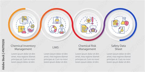 Safety Measures Loop Infographic Template Workplace Safety Data