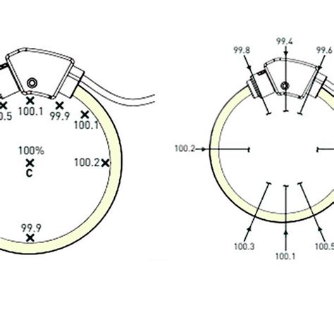Cs Pm Flex Currenteffective Power Meter Cs Instruments