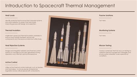 Introduction To Spacecraft Thermal Management PPT Template ST AI SS PPT PowerPoint