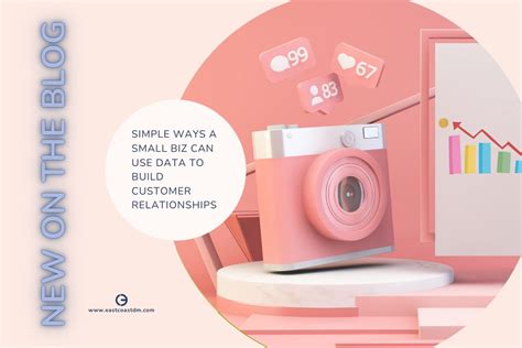 East Coast Digital Marketing On Linkedin Customerrelationships Data