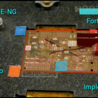 Example Of Component Assembly Download Scientific Diagram