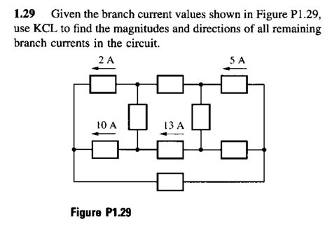 Solved Given The Branch Current Values Shown In Figure Chegg Com