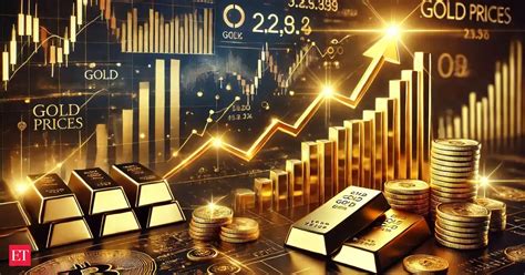 Gold Market Trends Gold Prices Hit Record Peak As Weaker Dollar Falling Yields And