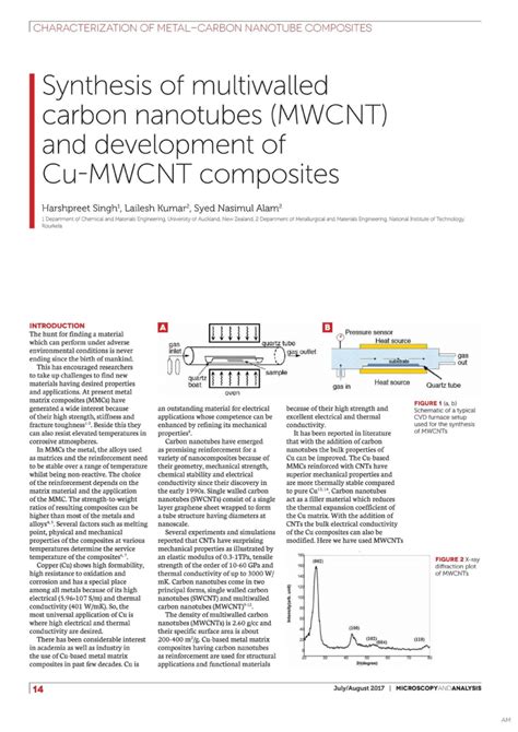 Pdf Synthesis Of Multiwalled Carbon Nanotubes Mwcnts And Development Of Cu Mwcnt Composites