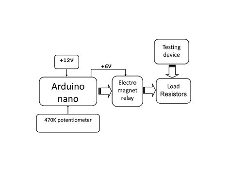 Microcontroller Based Electronic Oad Controllerpptx