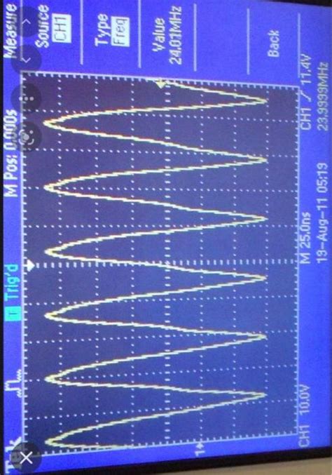 solved given v1 is the ac voltage source as shown by the