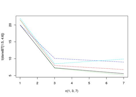 Python Indent Block Inbovastx