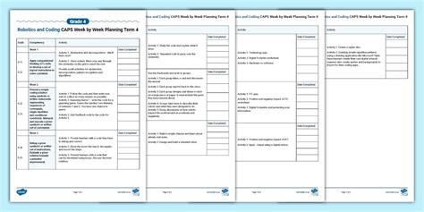 Robotics And Coding Grade 4 Week By Week Planning Term 4 Robotics Coding