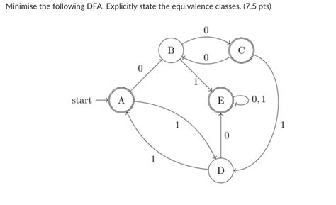 solved minimise the following dfa explicitly state the