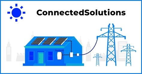 What Is Connectedsolutions For Battery Energy Storage With Solar Viridis Energy