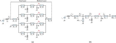 a excitation of port 1 b simplified equivalent circuit download