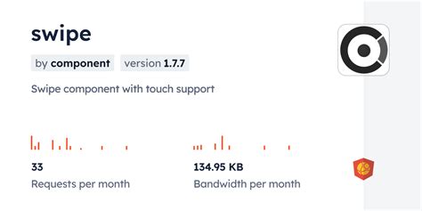 Swipe CDN By JsDelivr A CDN For Npm And GitHub