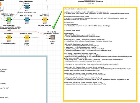 How To Compare Different Models KNIME Analytics Platform KNIME Community Forum