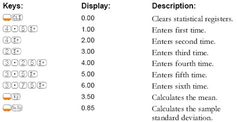 Weighted Standard Deviation On Financial Calculator Gglalaf