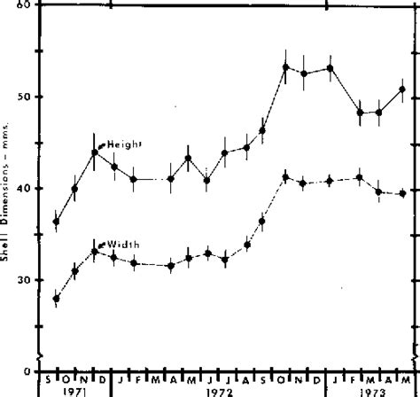 Frank Wolfe Algorithm Semantic Scholar