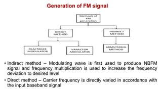 14 FM Generation Pdf Radio Control Hobbies Interests