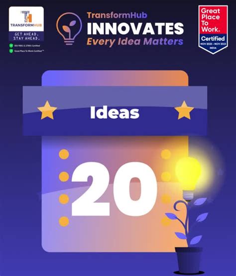 transformhub on linkedin thinnovates innovation transformhub