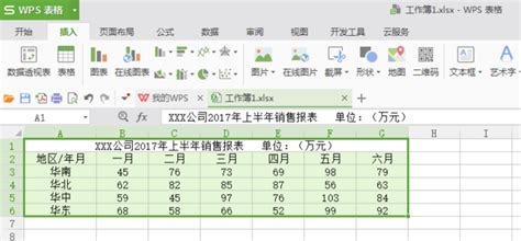 Excel雷达图怎么做 360新知