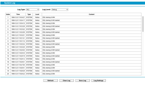 Teksavvy And Tplink Td W9970 V1 Bridged Mode Home Network Community