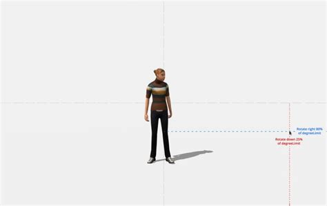 how to create an interactive 3d character with three js codrops