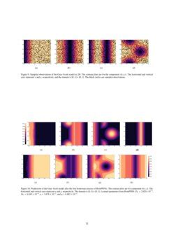 HomPINNs Homotopy Physics Informed Neural Networks For Solving The Inverse Problems Of