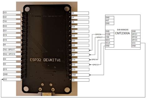 Opendtu Esp32 Hoymiles Inverter