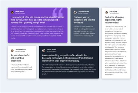 Frontend Mentor Responsive Layout Using CSS Grid Coding Challenge Solution