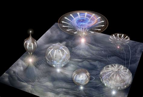 Multiverse Theory Proof