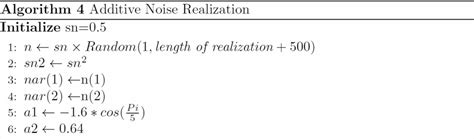 Additive Noise Realization Pseudocode Download Scientific Diagram