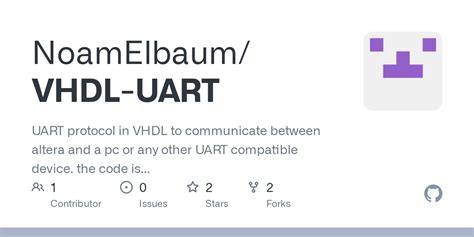 Github Noamelbaumvhdl Uart Uart Protocol In Vhdl To Communicate