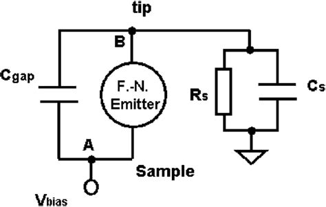 Equivalent Circuit Of The STM System In Writing In This Circuit Given Download Scientific