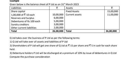 Solved ExampleGiven Below Is The Balance Sheet Of P Ltd As Chegg Com